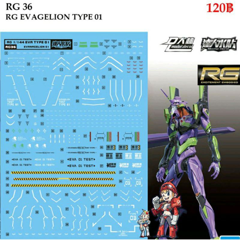 ดีคอลน้ำ [D.L. Darlin] RG36 Evangelion EVA 01 1/144 Water Decal EVA01 ...