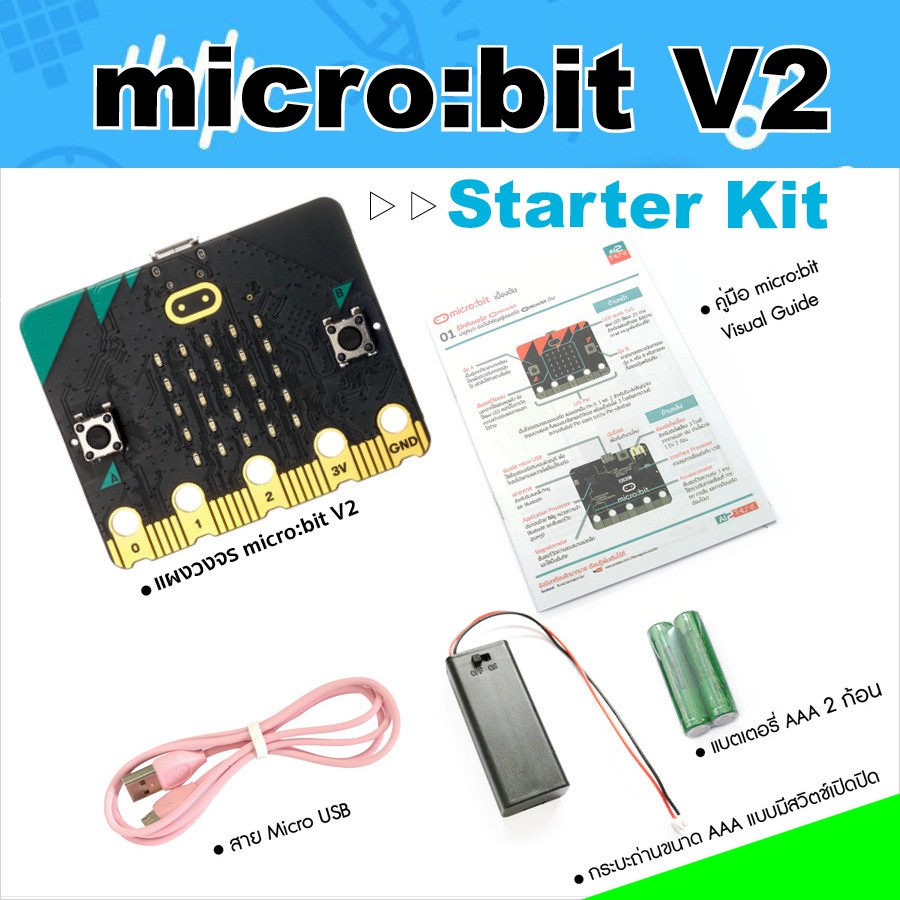 INEX microbit V2.2 ไมโครบิต Official BBC microbit /Coding/micro:bit/stem/makecode | Shopee Thailand