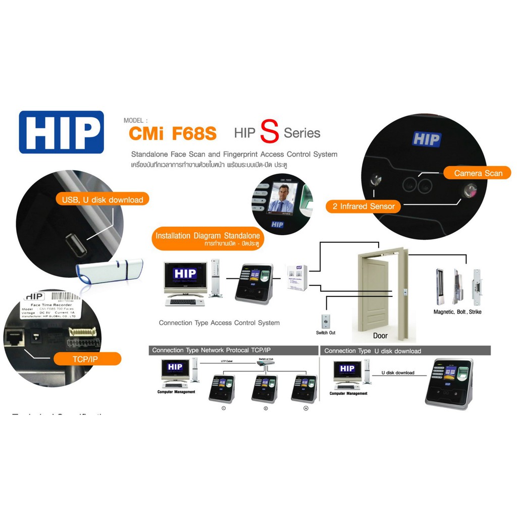 HIP CMi F68S เครื่องสแกนหน้า ลายนิ้วมือ ราคาถูก ใช้งานง่าย มีคู่มือภาษาไทย | Shopee Thailand