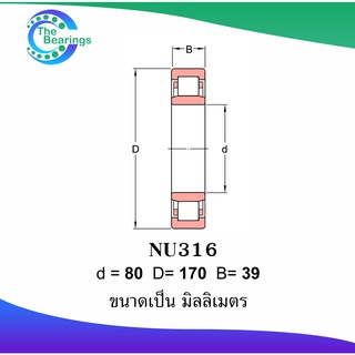 NU316 NU317 NU318 NU320 ตลับลูกปืนเม็ดทรงกระบอก ( Cylindrical Roller ...