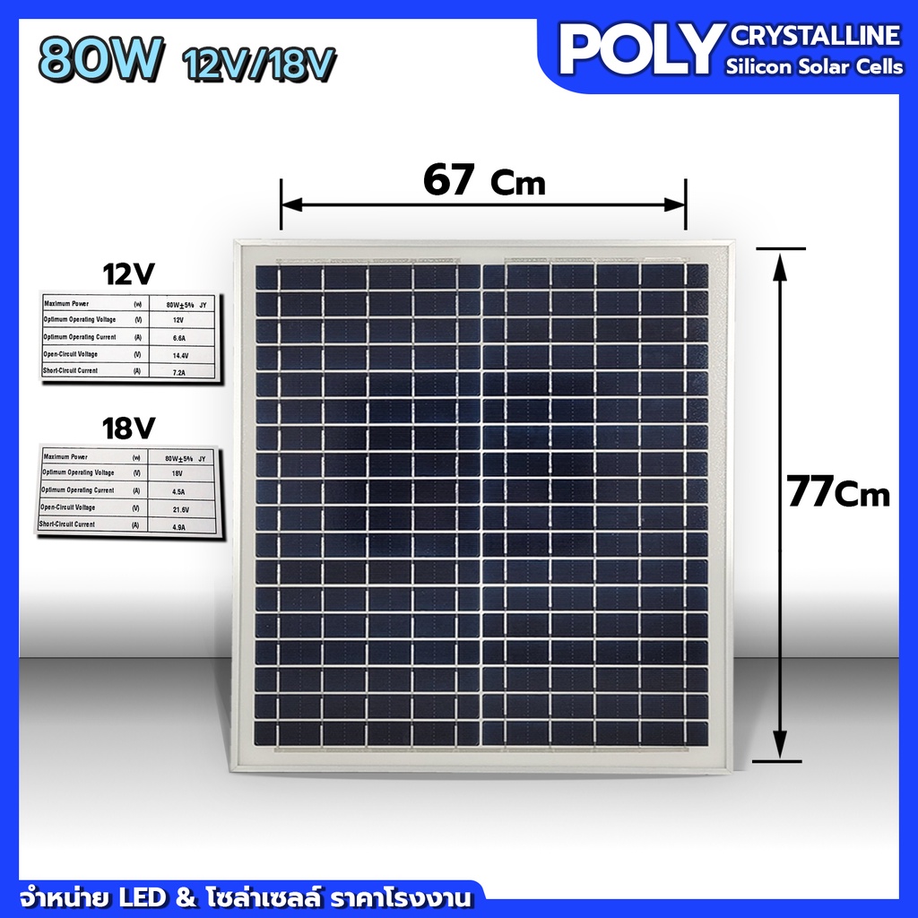 แผงโซล่าเซลล์ 25W 35W 60W 12V และ 18V แผงพลังงานแสงอาทิตย์ โซล่าเซลล์ ...