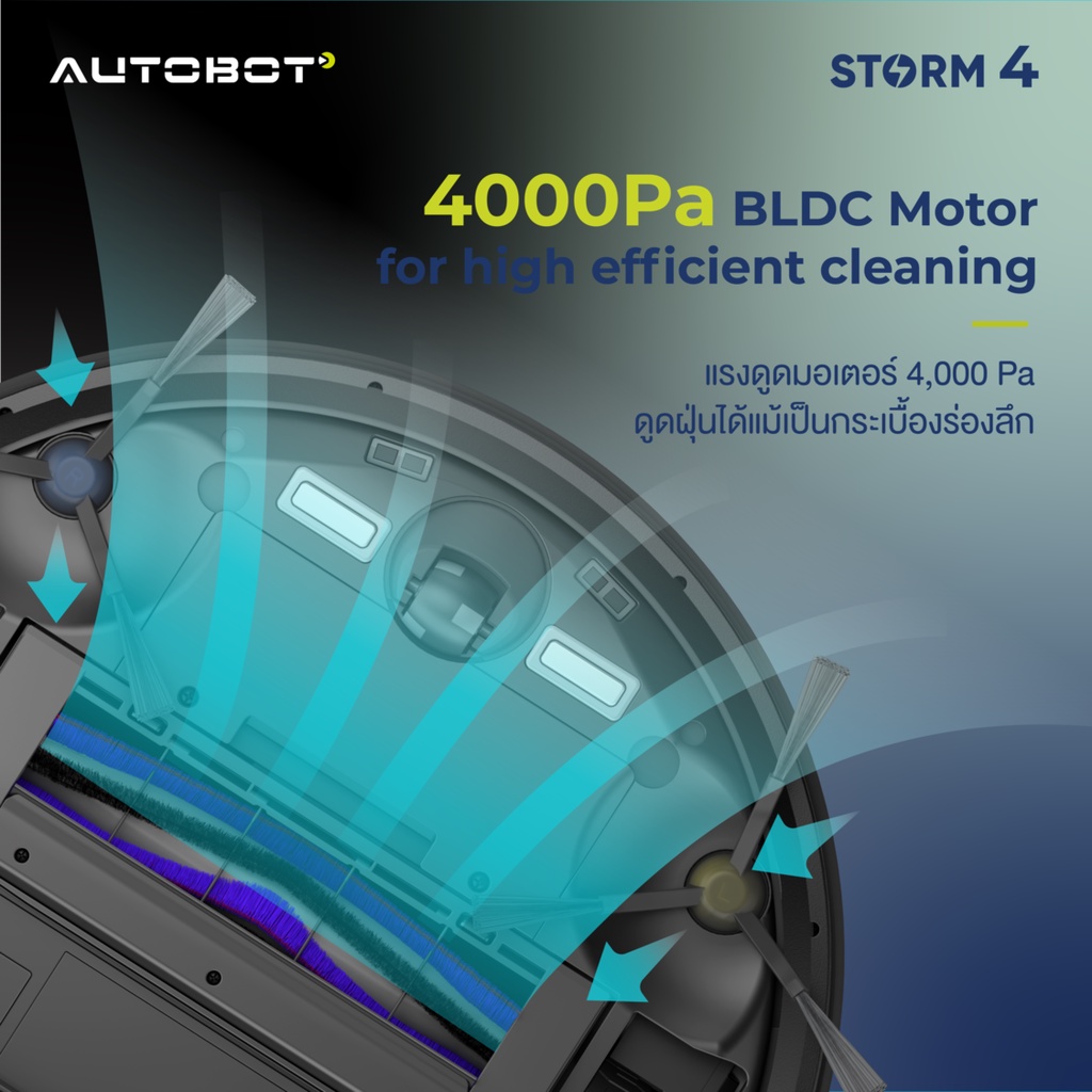 AUTOBOT Storm 4 หุ่นยนต์ดูดฝุ่น แรงดูด 4000Pa ระบบ Lift mop เทคโนโลยี ...