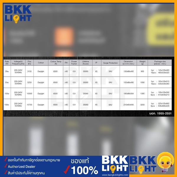 Lamptan ไฟถนน โคมไฟ Led Streetlight รุ่น TANK Leader 30w 50w 100w 150w 200w โคมไฟส่องถนน ป้องกัน ...