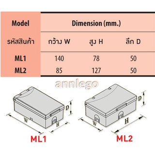 กล่องลอยกันน้ำ PVC ใส่สวิทช์ ปลั๊ก ยี่ห้อ PRI รุ่น ML1 และ ML2 ฝาทึบ ฝาใส | Shopee Thailand