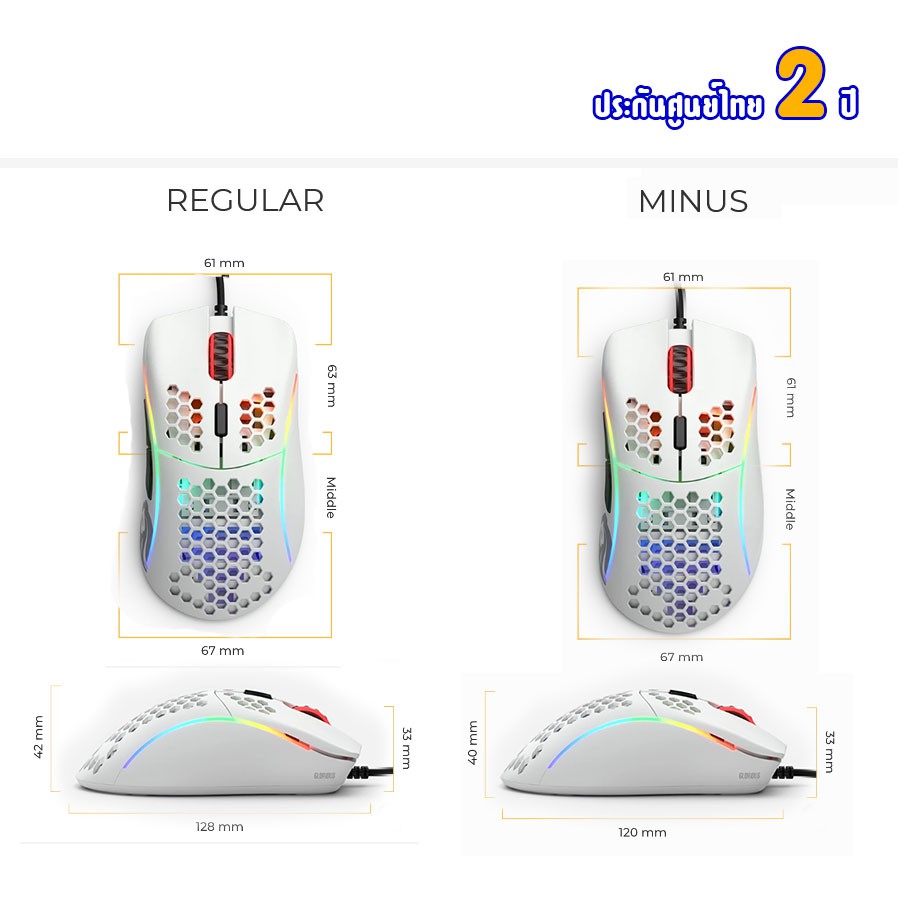 Glorious Model D (Matte White) D - (Minus ) / Model D (REGULAR ...