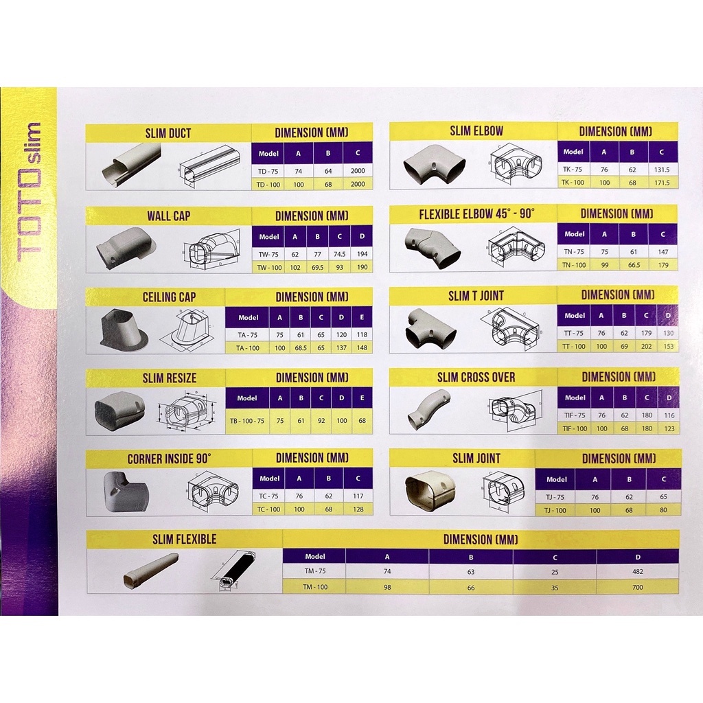 Toto Slim 75mm (2"x3") อุปกรณ์ (ข้อศอก ข้อต่อ ฝาผนัง ฝาเพดาน มุม ...