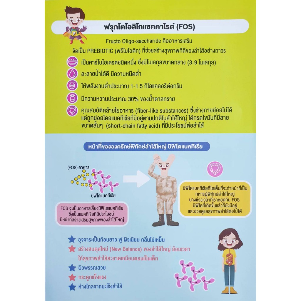 EUREKO FRUCTO แบบน้ำเชื่่อม ช่วยเรื่องท้องผูก 30 ซอง/กล่อง | Shopee ...