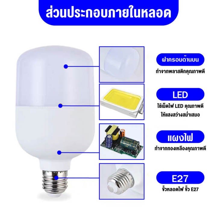 หลอดไฟ LED Bulb IWACHI รุ่น GE-1008 ขั้ว E27 ขนาด 40W | Shopee Thailand