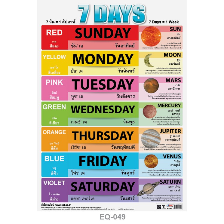 โปสเตอร์ 7 Days ( 7วัน / 7 สี ) #EQ-049 โปสเตอร์กระดาษอาร์ตมัน สื่อการ ...