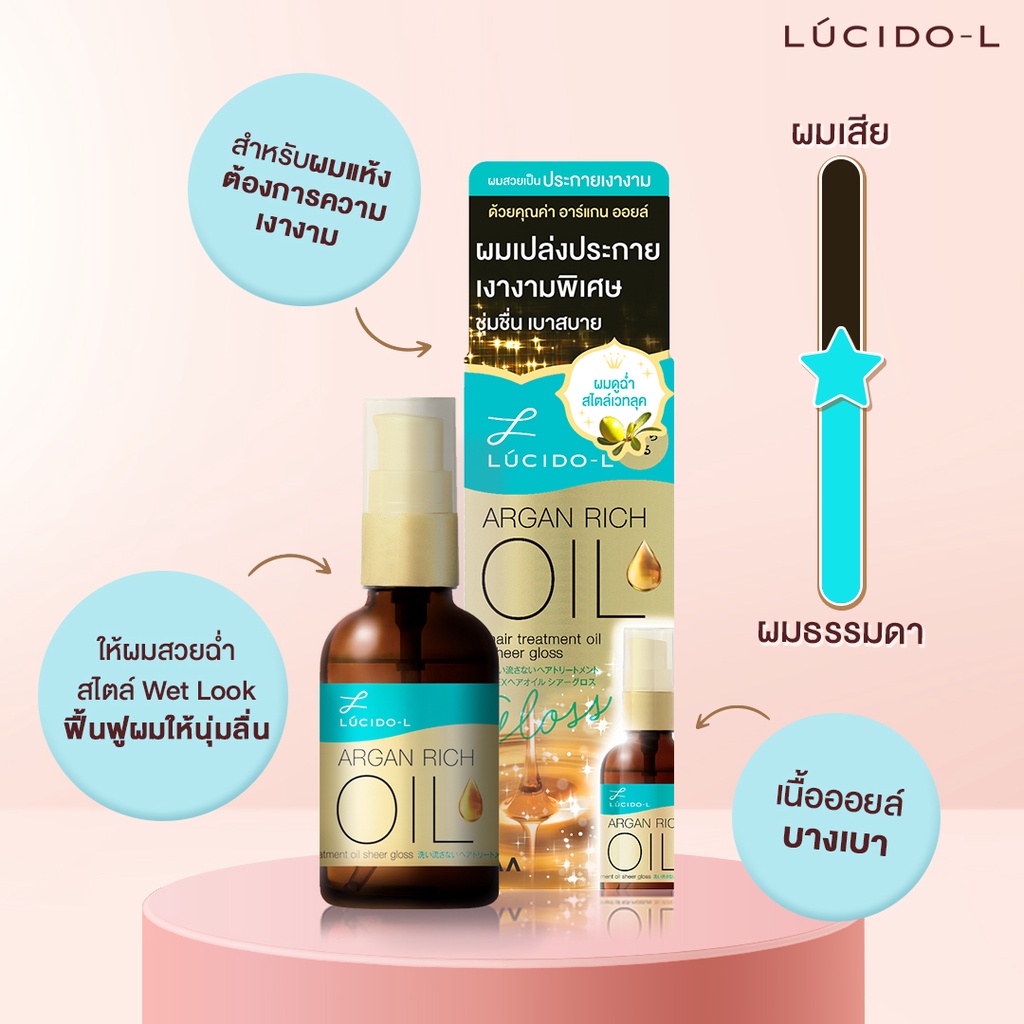 Lucido-L Argan Oil Treatment 60ml | Shopee Thailand