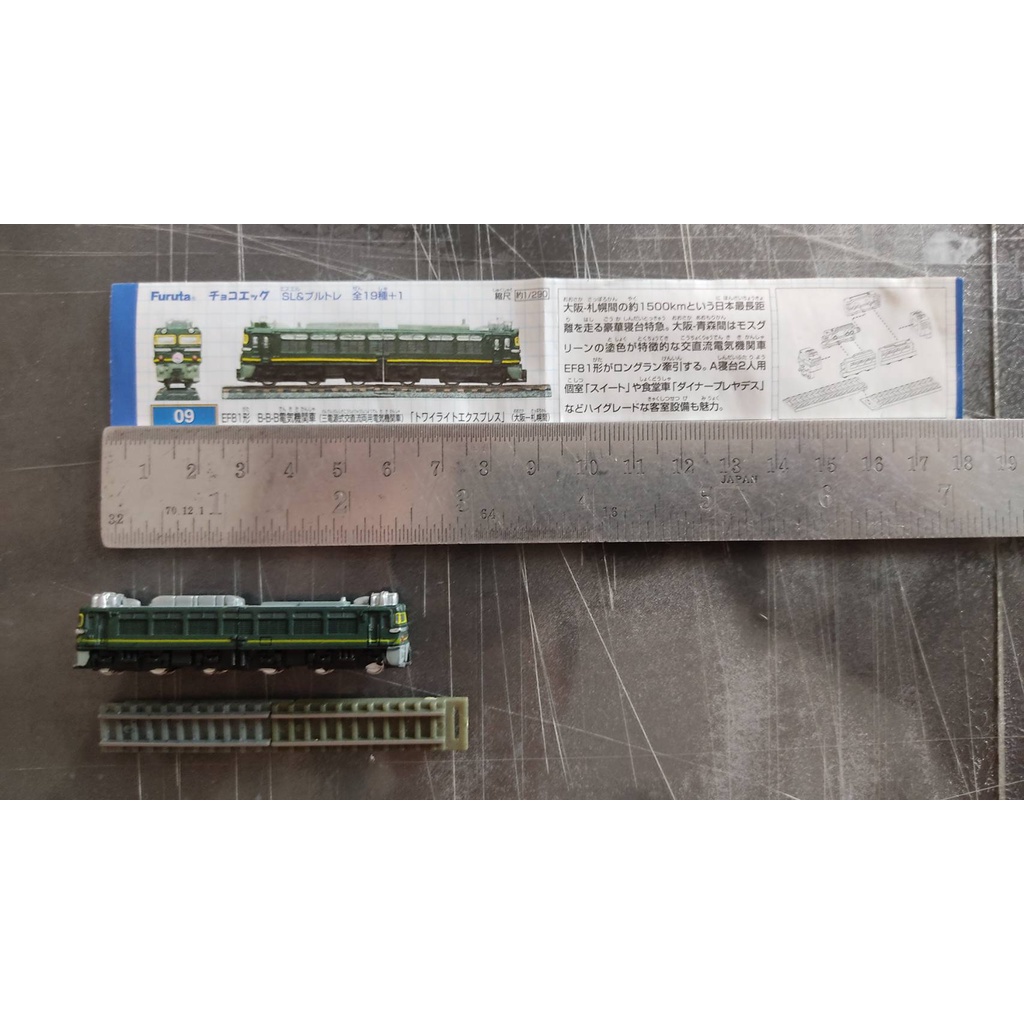 Mini Model Furuta JR. Japan Train | Shopee Thailand