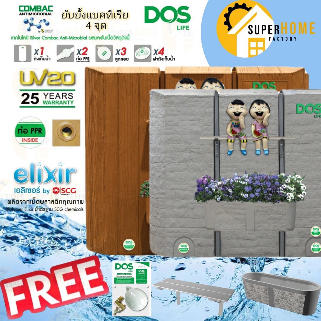 🔥พร้อมติดตั้ง 🔥 ถังเก็บน้ำ ดอส DOS Montblanc Combac Nano ถังเก็บน้ำบน ...