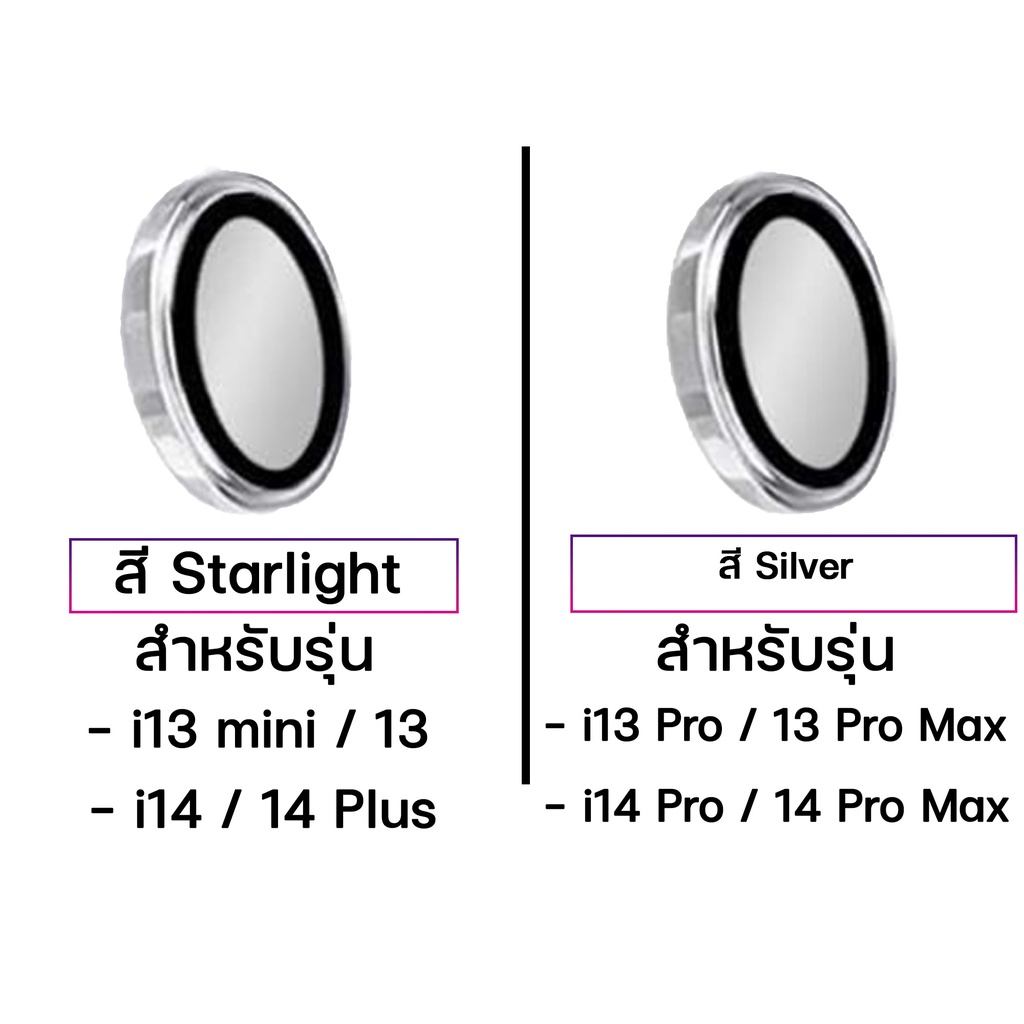 Gz กระจก กันรอย กล้องหลัง สำหรับ i15 / 15 Plus / i15 Pro / i15 Pro Max ...