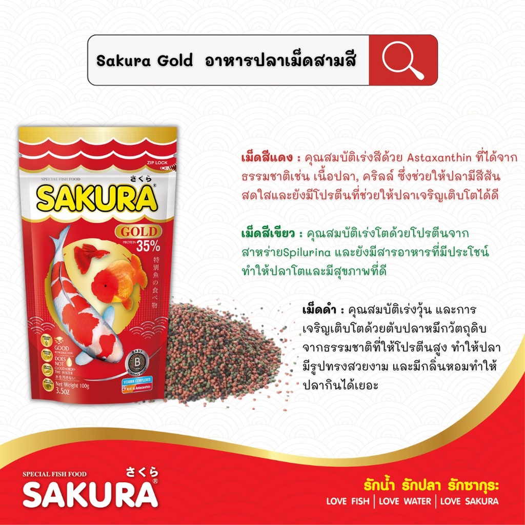 SAKURA GOLD 250 g. (อาหารปลาสวยงาม เร่งสี เร่งโต น้ำไม่ขุ่น) | Shopee Thailand