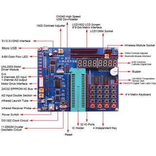 C51 Microcontroller Development Board Learning Experiment Board USB ...