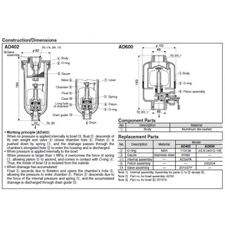 ชุดออโต้เดรน Auto Drain SMC Model AD600-10 | Shopee Thailand