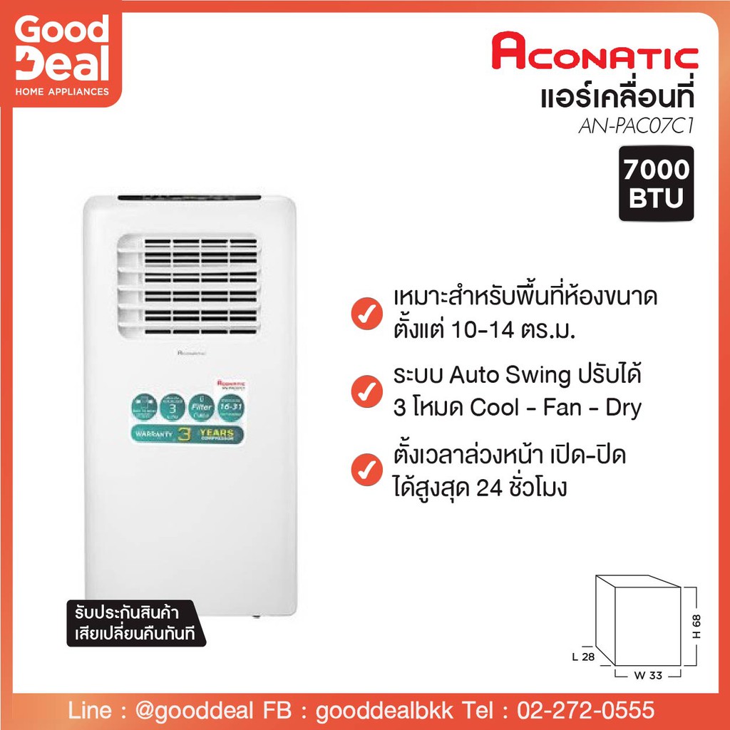 เครื่องปรับอากาศเคลื่อนที่ ACONATIC รุ่น AN-PAC07C1 ขนาด 7,000 BTU สี ...