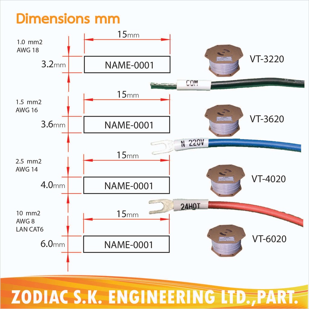 Number Tube ปลอกสายไฟ PVC พร้อง หมายเลข หรือ ตัวอักษร 10 ตัว/ถุง ...
