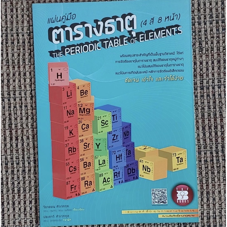 ตารางธาตุ The Periodic Table of Elements | Shopee Thailand