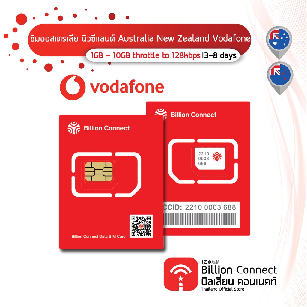 Australia New Zealand Sim Card Unlimited 1GB-10GB สัญญาณ Optus Spark ...