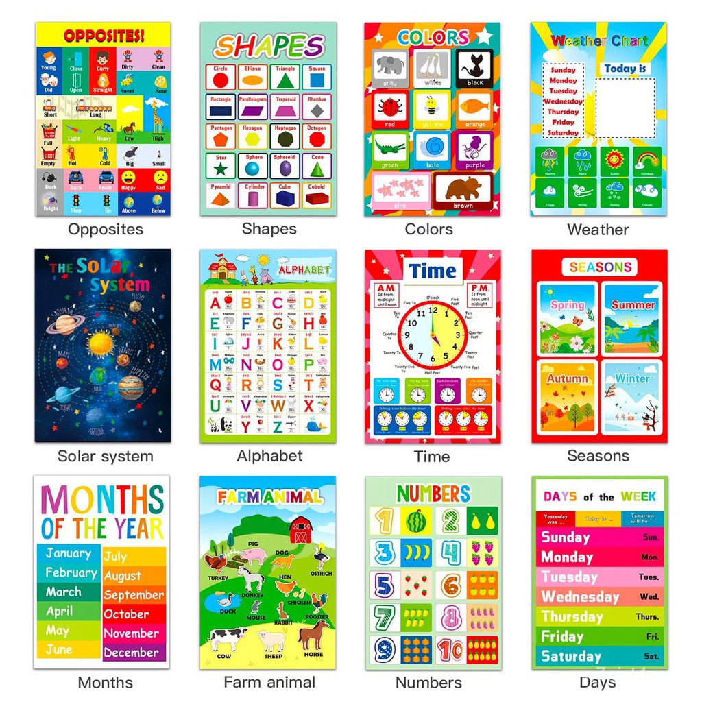 12/18 Charts ABC Educational Posters Big Size for Toddlers Classroom ...