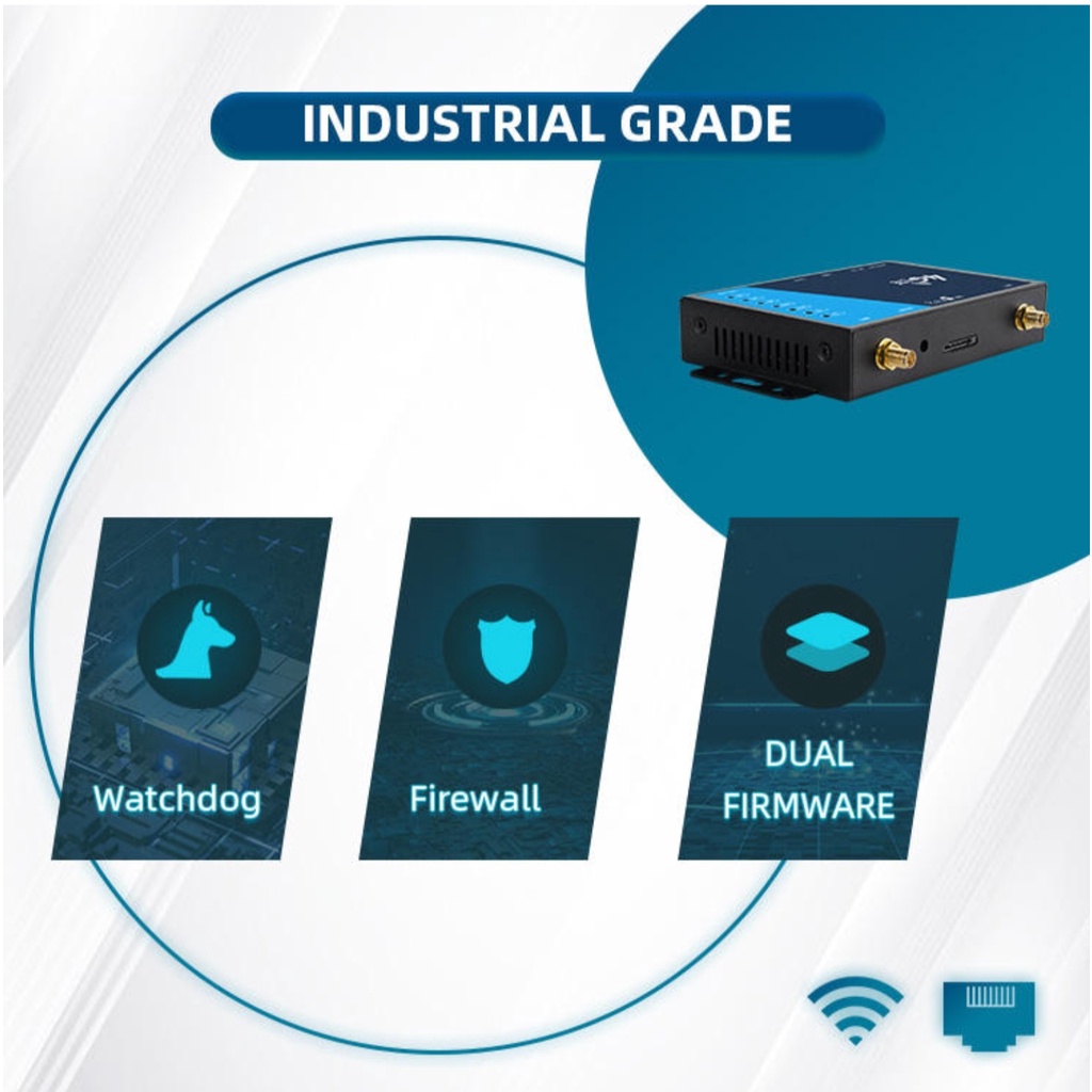 4G Wifi Router 300Mbps Industrial WiFi 4 Detachable Antennas SMA Port ...