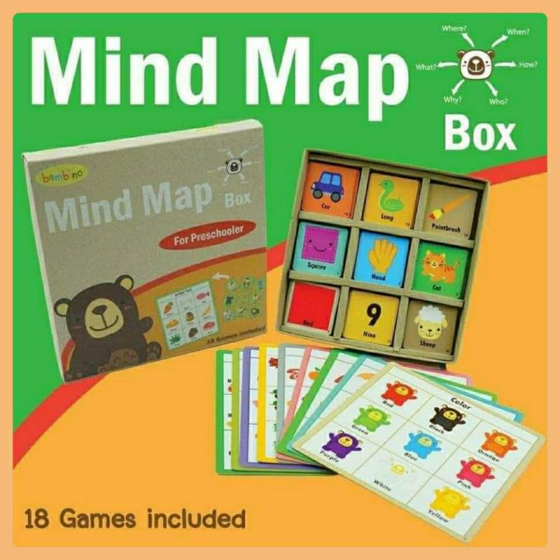 เกมมายแมพ Mind Map Box สื่อการสอนเด็ก สอนเชาว์ แนวสาธิต Vanda Learning ...