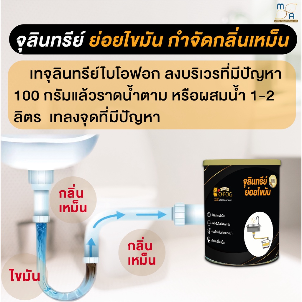 BioFog ไบโอฟอก จุลินทรีย์ย่อยไขมันและกากของเสีย ในอ่างล้างจ้านและ ...