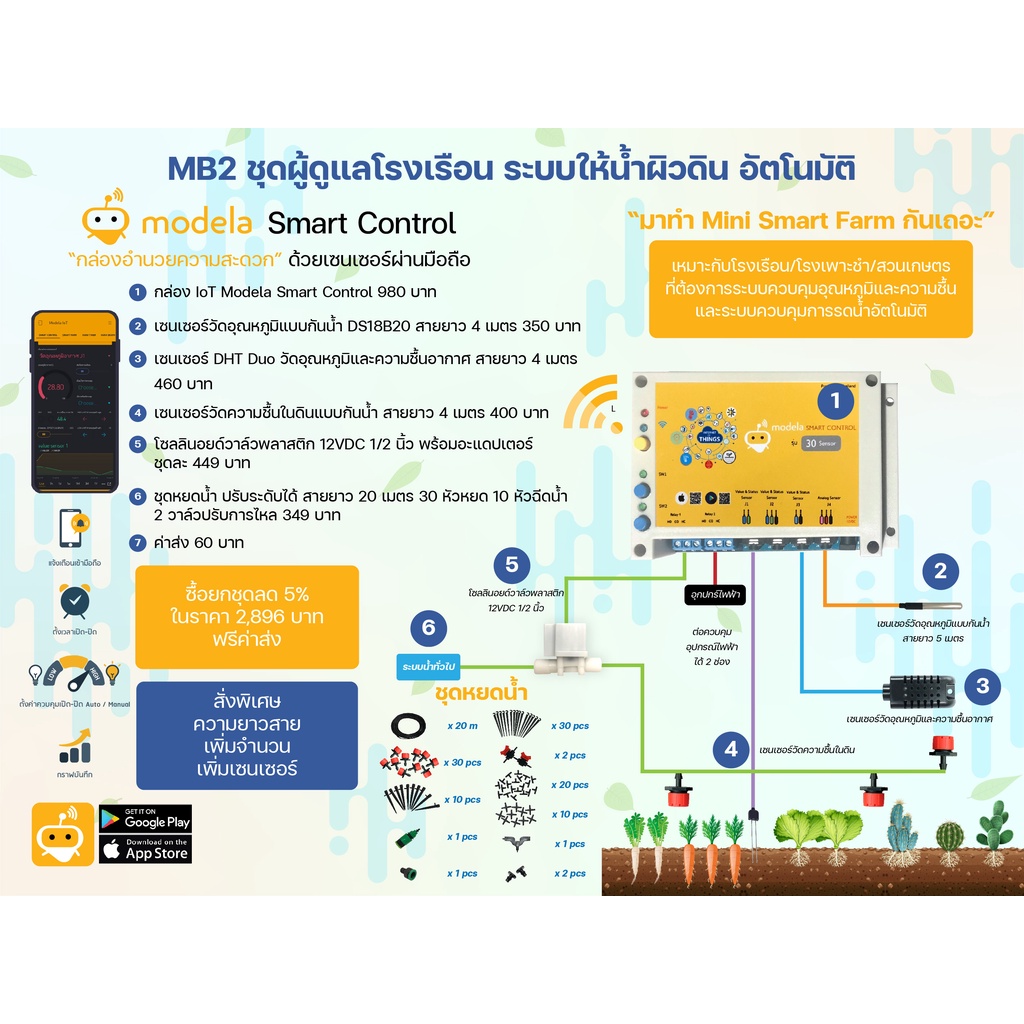 IOT ชุดผู้ดูแลโรงเรือนและชุดรดน้ำต้นไม้ผ่านมือถือ Modela Smart Control วัด อุณหภูมิ ความชื้น ...