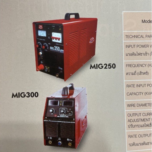 เครื่องเชื่อมMIG 300 SUPERWELDS #MIG/MMA 300 แอมป์ | Shopee Thailand