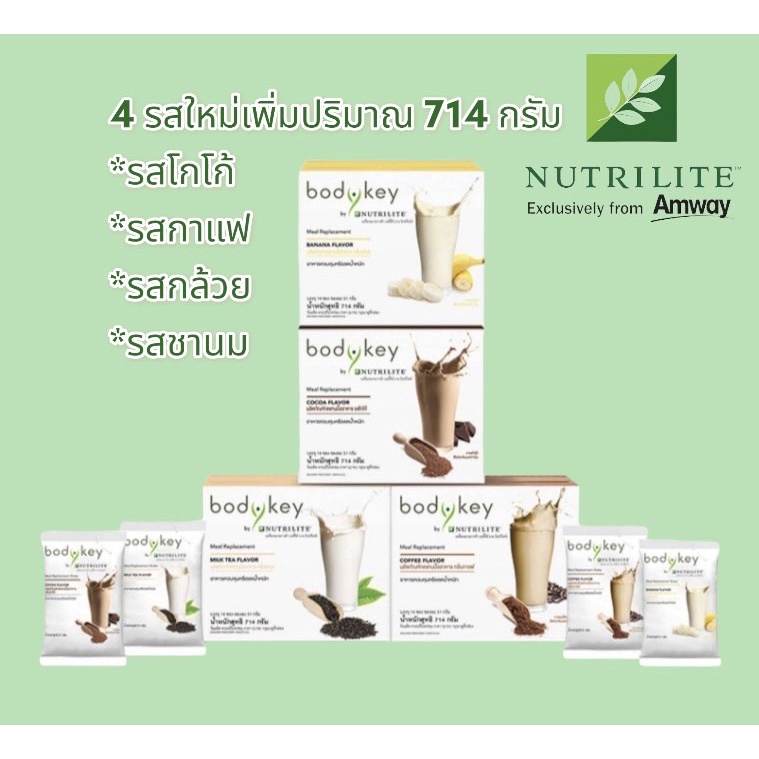 สูตรใหม่⚡ Body key by Nutrilite (ฉลากไทย) ผลิตภัณฑ์อาหารเสริมควบคุมหรือ ...