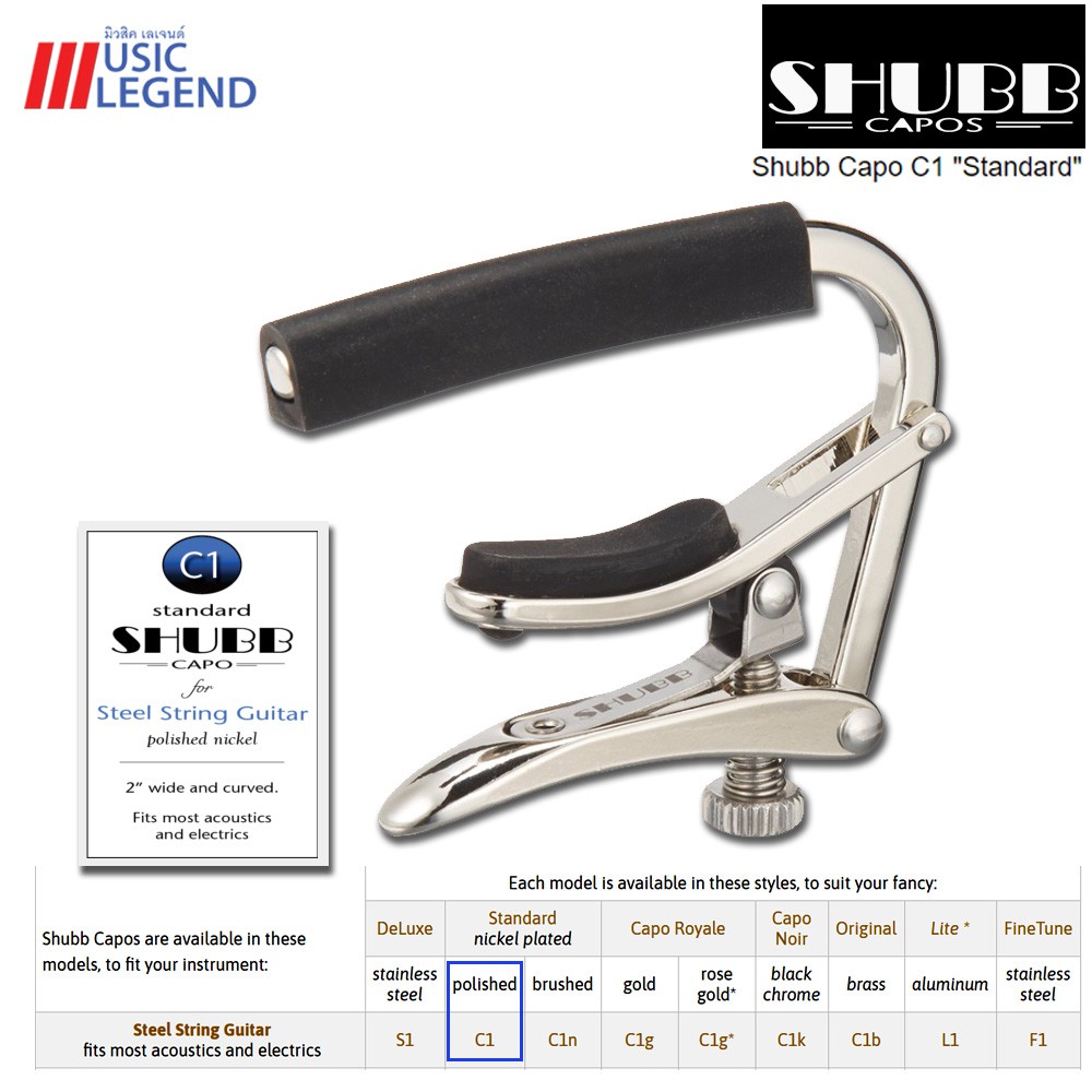 Shubb Capo S1 "Deluxe" , C1 ,C1B คาโป้ สำหรับ กีตาร์โปร่ง และ กีต้าร์ไฟฟ้า Made in U.S.A. ของแท้ ...