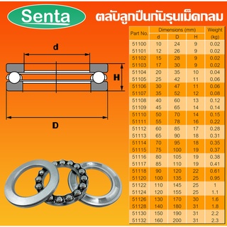 51100 51101 51102 51103 51104 51105 51106 51107 51108 51109 ตลับลูกปืน ...
