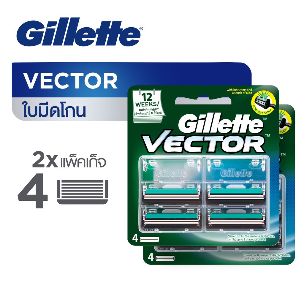 Gillette Vector Plus ยิลเลตต์ เวคเตอร์ พลัส ใบมีดโกน แพ็ค 4 x2 p&g ...