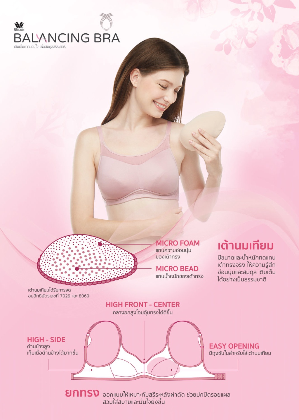 Wacoal Balancing Bra บราสำหรับใส่เต้านมเทียม รุ่น WXB508 สีเนื้อ (NN) เฉพาะบรา | Shopee Thailand
