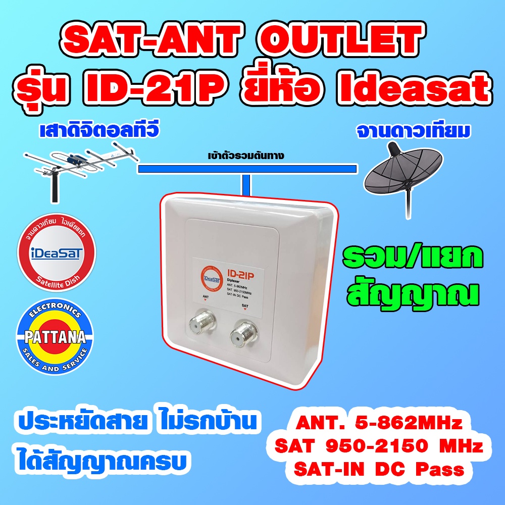 SAT-ANT OUTLET รุ่น ID-21P ยี่ห้อ Ideasat | Shopee Thailand