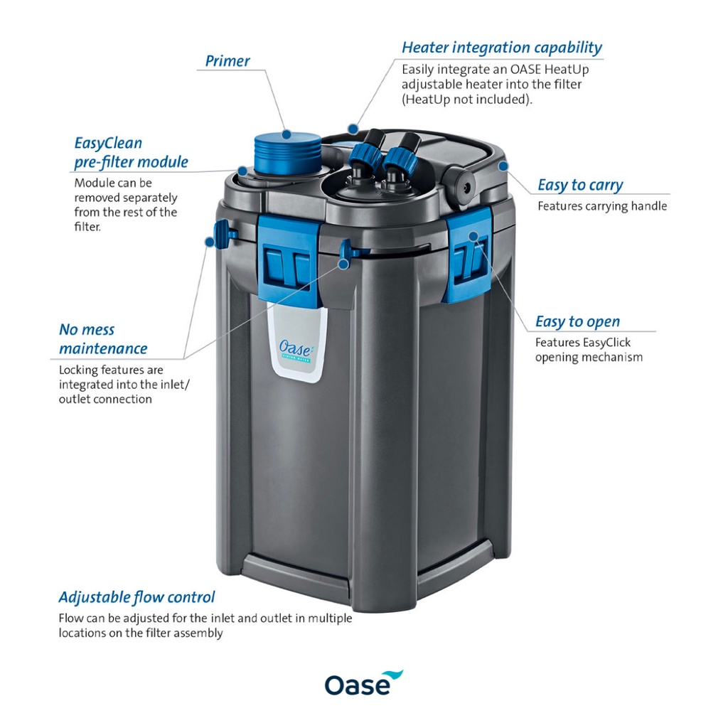 OASE BIOMASTER 250 / 350 / 600 / 850 กรองนอกตู้ปลาคุณภาพสูง พร้อมระบบ ...