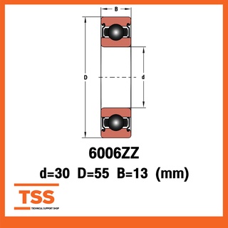 6006ZZ 6007ZZ 6008ZZ 6009ZZ 6010ZZ NSK ตลับลูกปืนเม็ดกลม ฝาเหล็ก 2 ข้าง ...