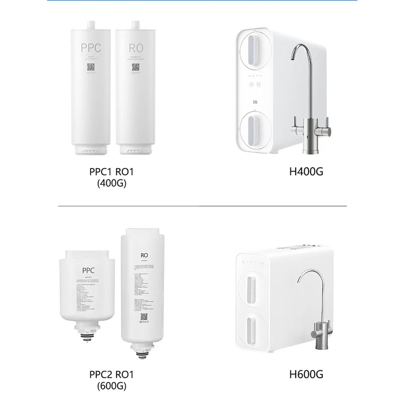 xiaomi ไส้กรอง H400G H600G Xiaomi Water Purifier | Shopee Thailand