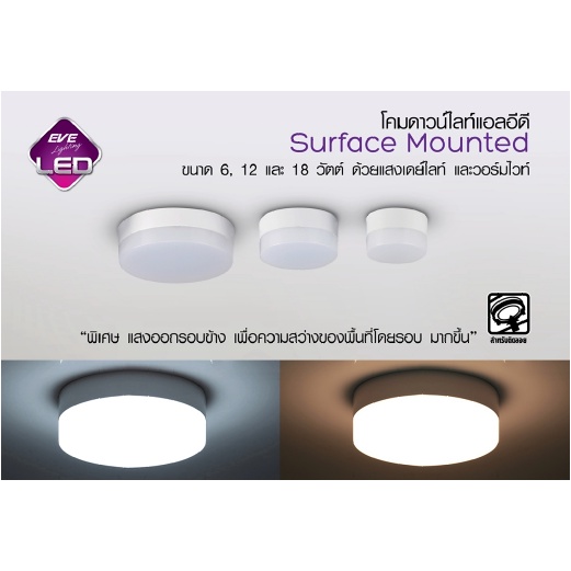 โคมไฟ เพดาน/ดาวไลท์ Led Surface Monted Gen2 กลม EVE (ใช้รุ่น Fix แทนค่ะ ...