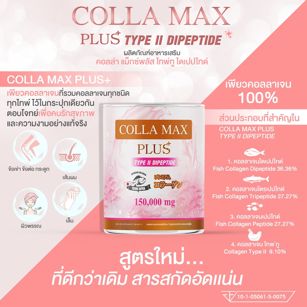 ซื้อ 1 แถม 1 COLLA-MAX PLUS เพียวคอลลาเจน100% ไทพ์ทูไดเปปไทด์ เกรดพรีเ ...