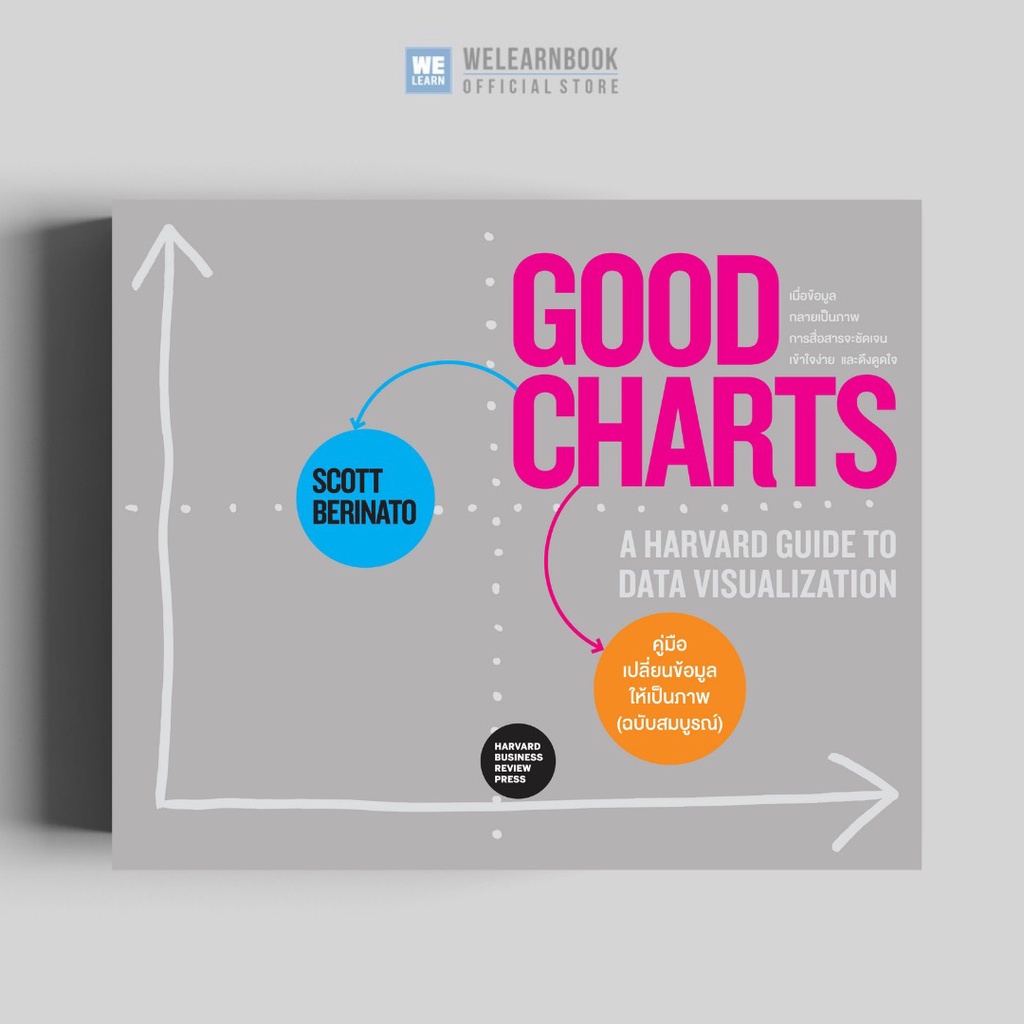 คู่มือเปลี่ยนข้อมูลให้เป็นภาพ ฉบับสมบูรณ์ (Good Charts ) วีเลิร์น ...