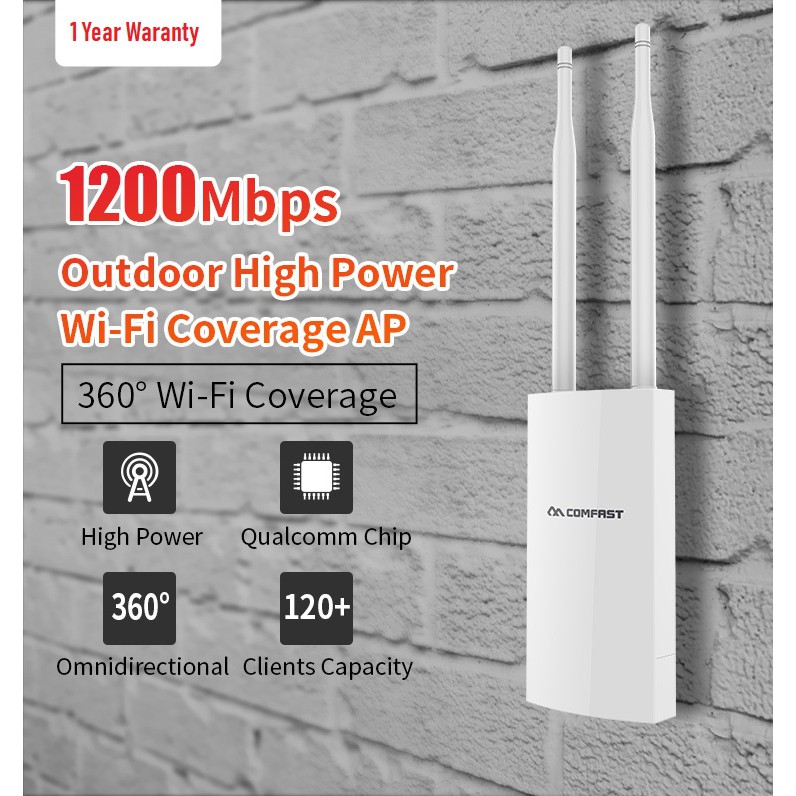 Router Outdoor AP 1200Mbps 2.4G+5GHz Dual-Band,Wifi Repeater Bridge ...