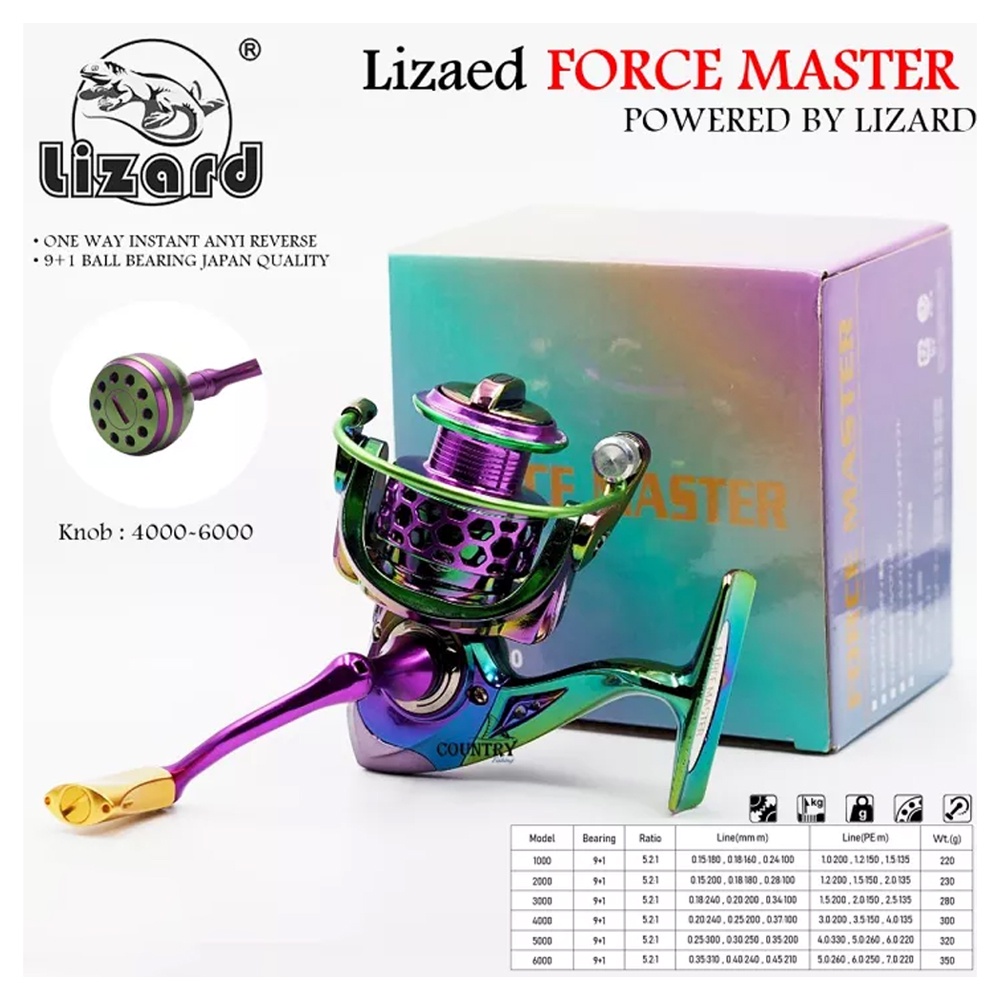 ส่งฟรี รอกสปินนิ่งLizard FORCE MASTER รอกตกปลาสปินนิ่ง ไทเทเนียม งานดี ...