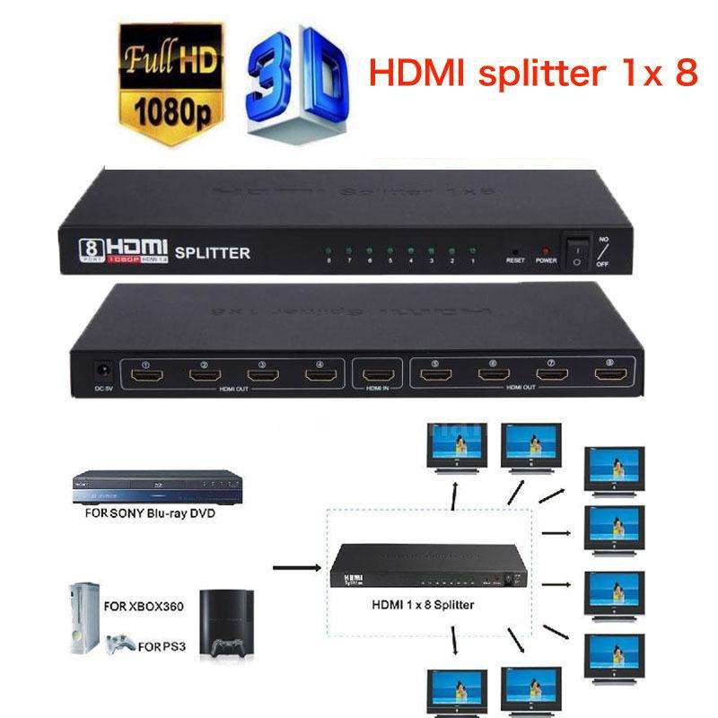 1x8 HDMI Splitter, 8 Ports Powered HDMI Splitter Amplifier for Full HD ...