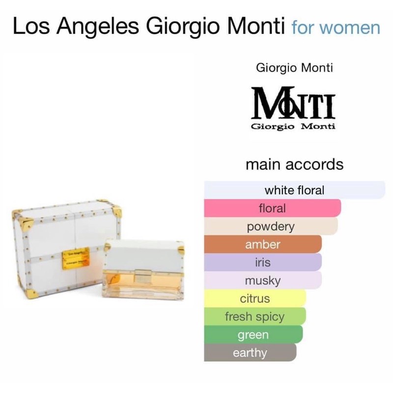 ส่งต่อGiorgio Monti Los Angeles EDP | Shopee Thailand