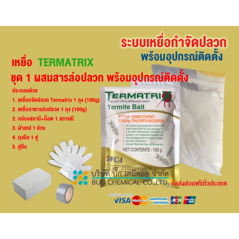 กำจัดปลวก TERMATRIX ชุด 1 ผสมสารดึงดูดปลวก พร้อมอุปกรณ์ติดตั้ง เหยื่อกำจัดปลวก เหยื่อปลวก อาหาร ...