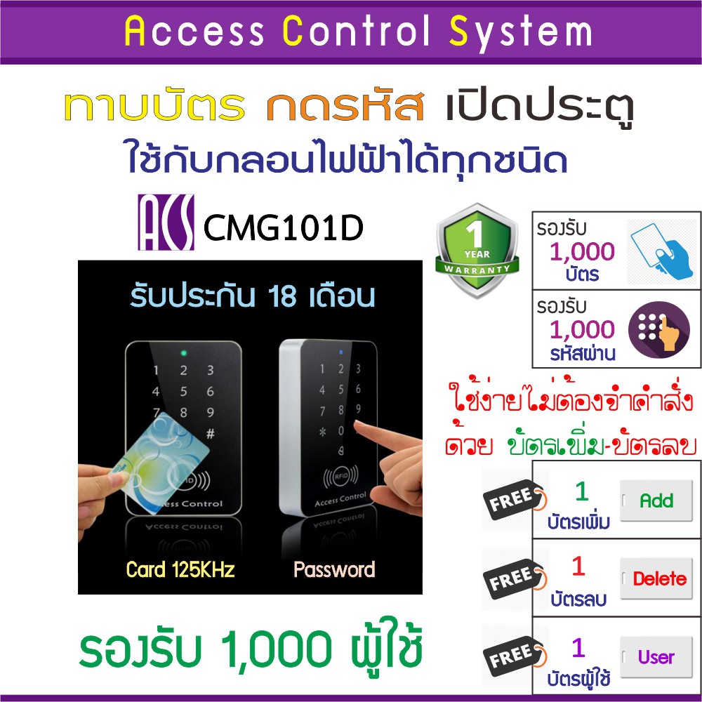 HIP CMG290 CMG295 เครื่องทาบบัตรเปิดประตู รุ่นใหม่ทันสมัย ใช้กับบัตร RFID มีทั้งใชักับคีย์การ์ด ...