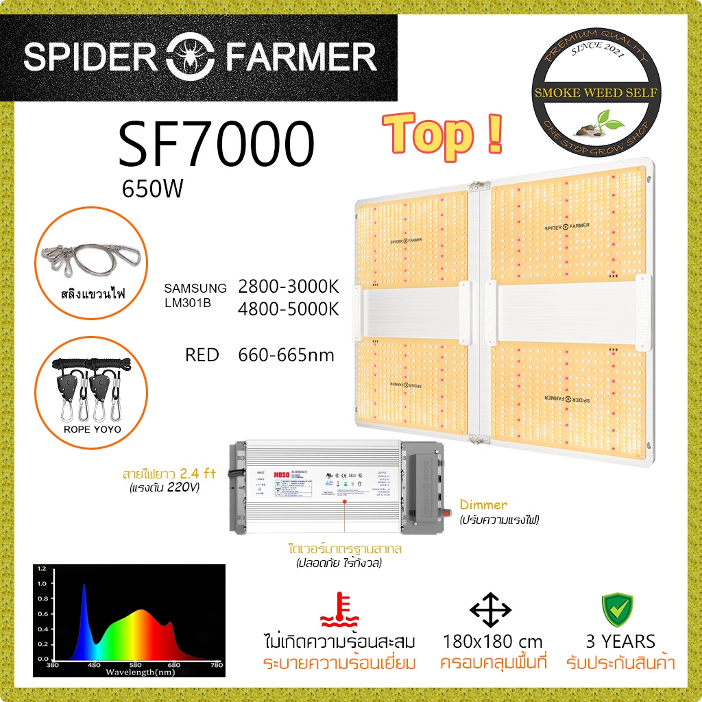 [ส่งฟรี]SF7000 Spider Farmer ไฟปลูกต้นไม้ LED Grow Light Full Spectrum ...