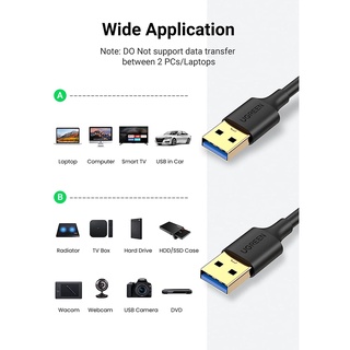 UGREEN รุ่น US128 สายUSB to USB Male to Male Type A to Type A USB 3.0 หัวต่อชุบทอง สายยาว 1-3m ...